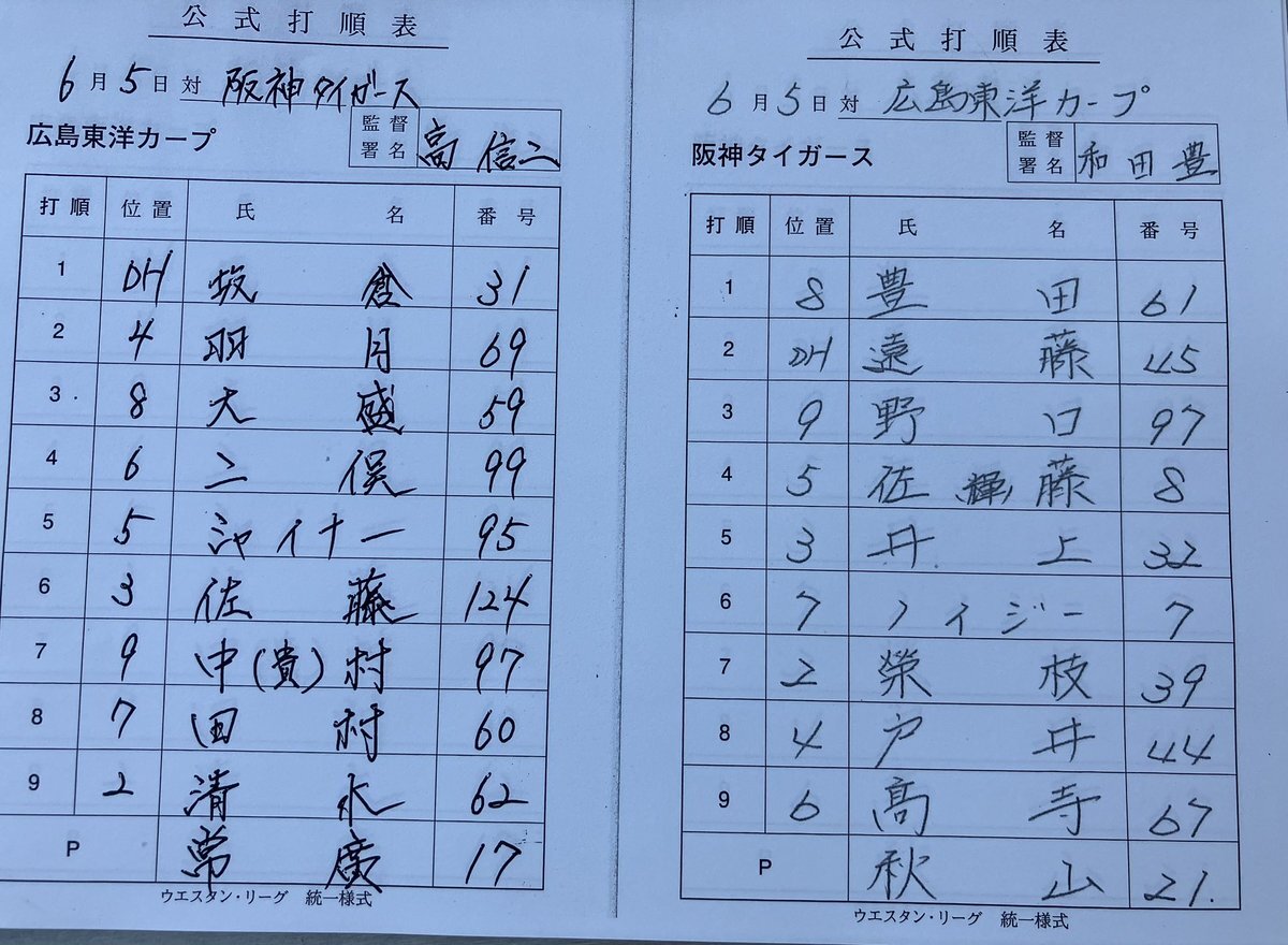 人気ポスト(@chugoku_carp) - Yahoo!リアルタイム検索