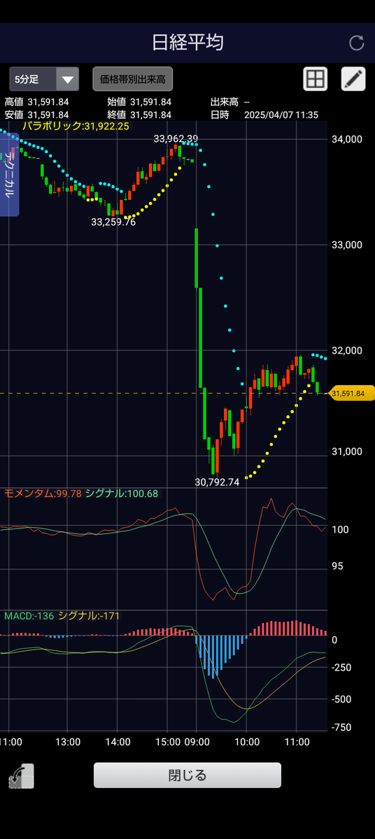 人気ポスト(@pygmy_hem) - Yahoo!リアルタイム検索