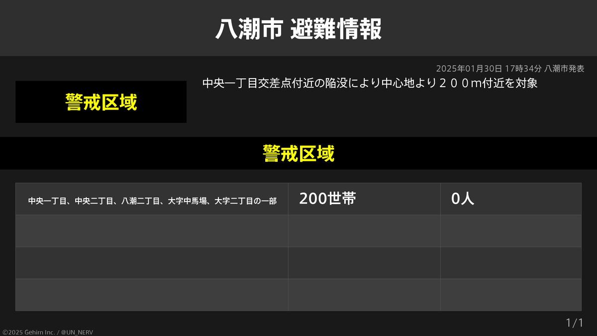 人気ポスト(@UN_NERV) - Yahoo!リアルタイム検索