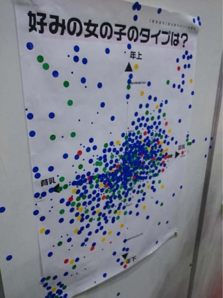 人気ポスト(@red_akai_red) - Yahoo!リアルタイム検索