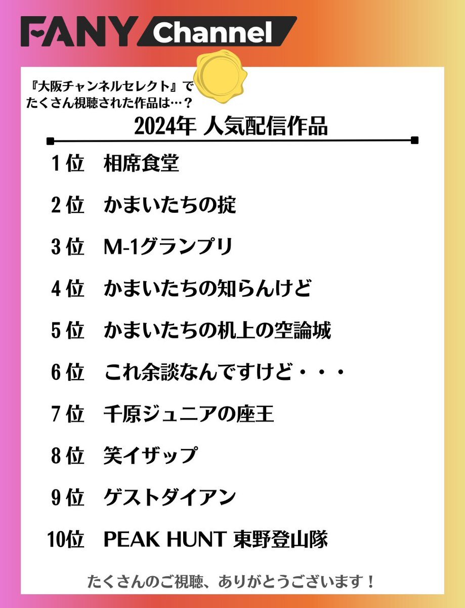 人気ポスト(@FANYosaka_ch) - Yahoo!リアルタイム検索