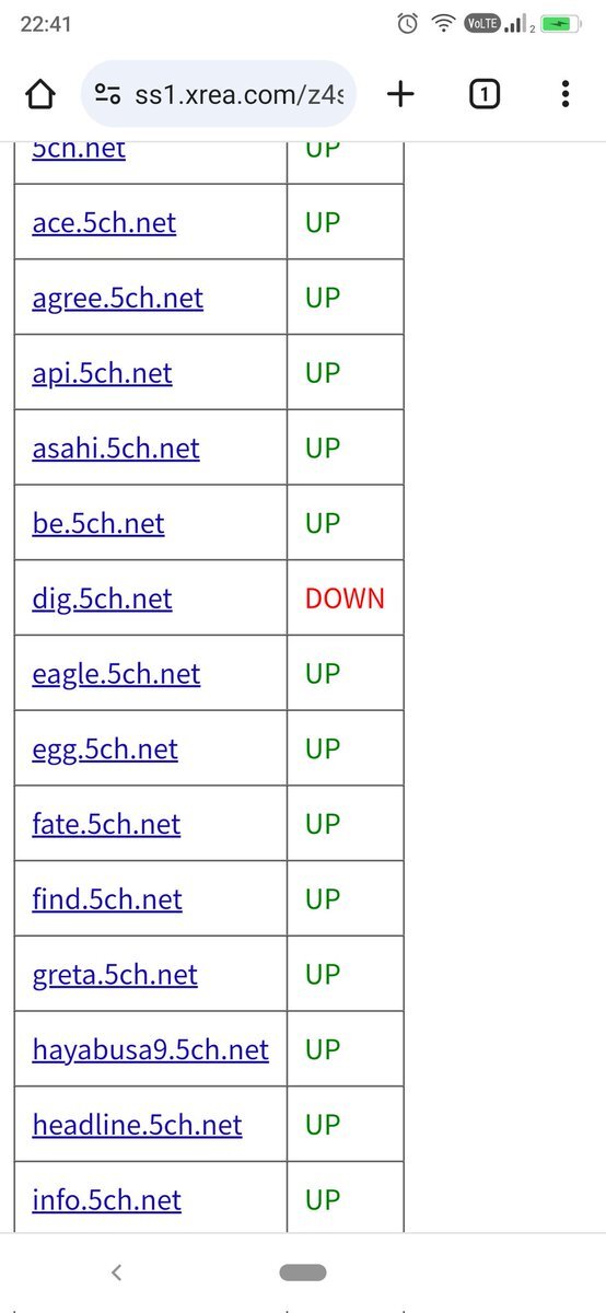 「5ちゃんねる 5ch」のX（旧Twitter）検索結果 - Yahoo!リアルタイム検索