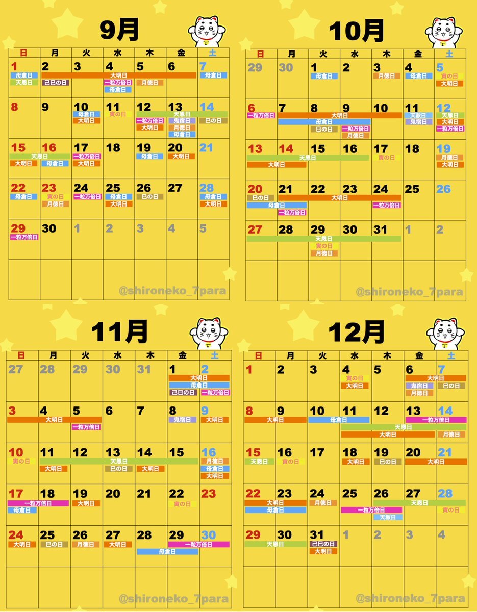 人気ポスト(@shironeko_7para) - Yahoo!リアルタイム検索