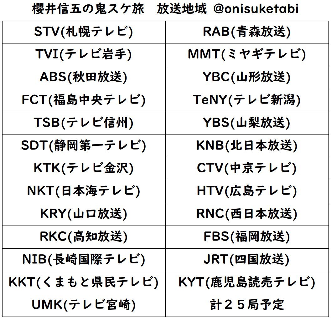 人気ポスト(@onisuketabi) - Yahoo!リアルタイム検索