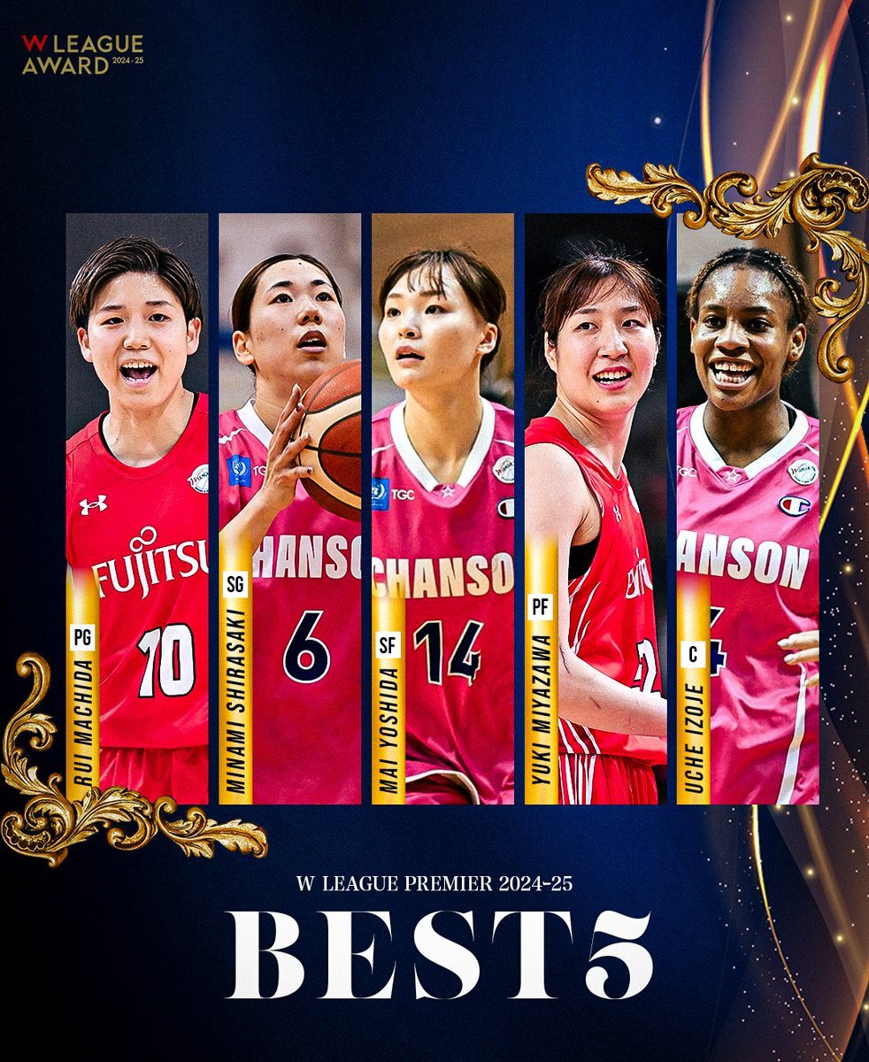 人気ポスト(@wjbl_official) - Yahoo!リアルタイム検索