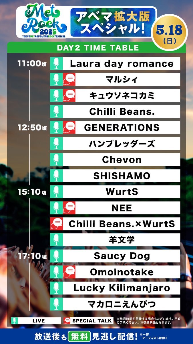 人気ポスト(@ABEMA) - Yahoo!リアルタイム検索