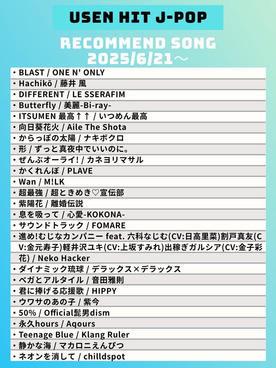 人気ポスト(@USEN_HITS) - Yahoo!リアルタイム検索