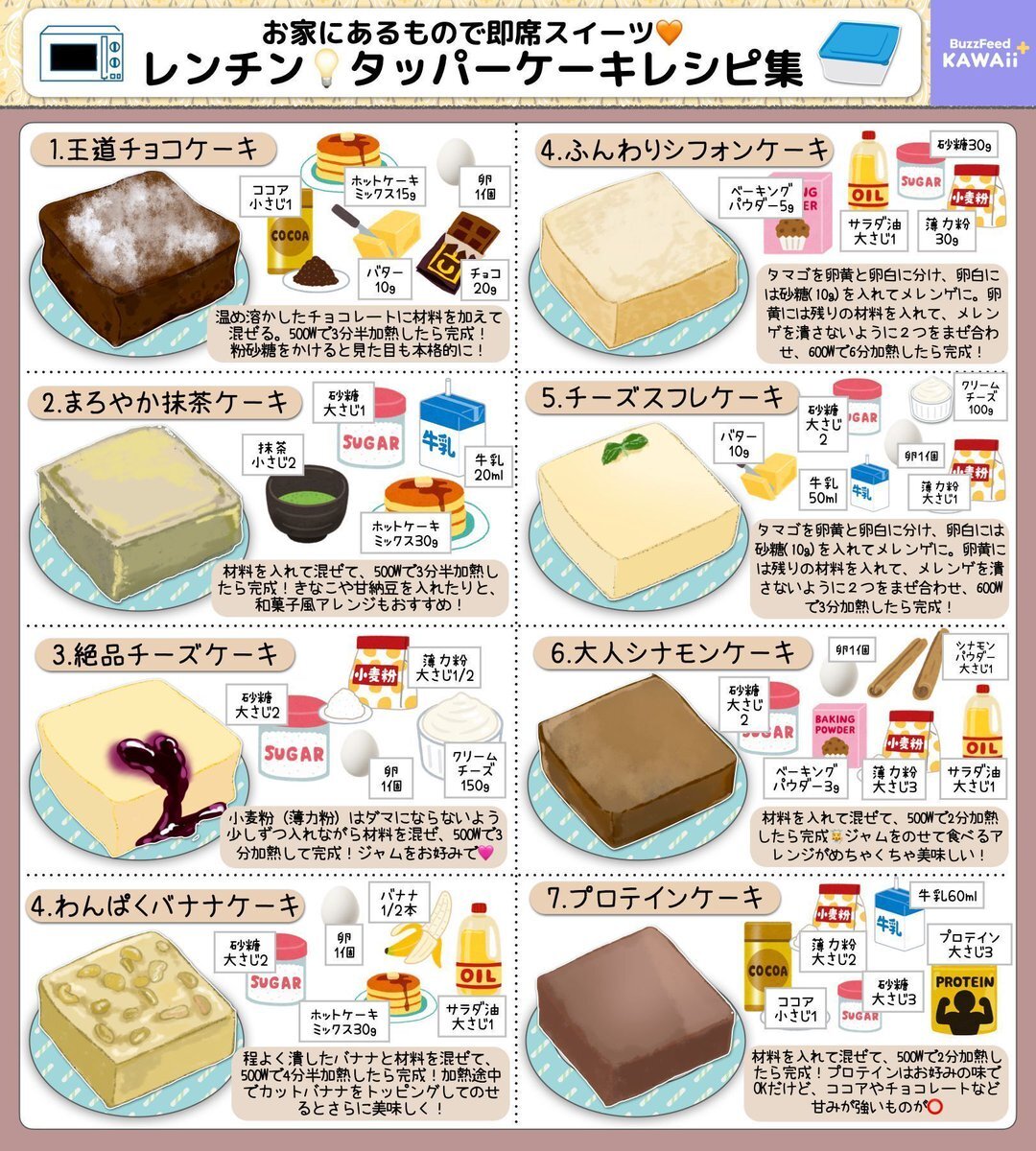 人気ポスト(@BF_KawaiiPlus) - Yahoo!リアルタイム検索