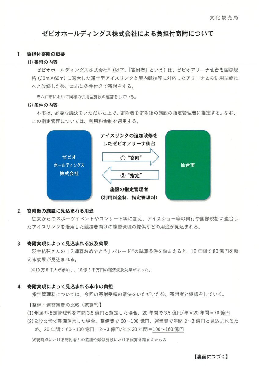 人気ポスト(@ito_yuta) - Yahoo!リアルタイム検索