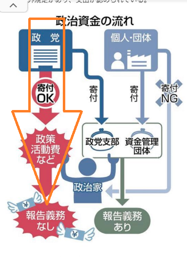 人気ポスト(@aradnekopon) - Yahoo!リアルタイム検索