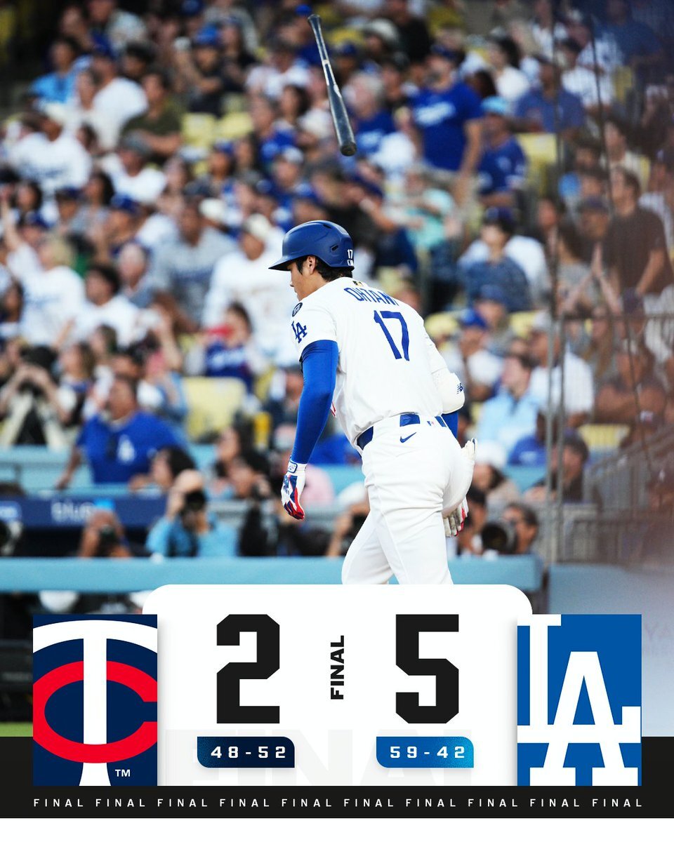 人気ポスト(@MLB) - Yahoo!リアルタイム検索