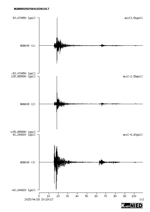 人気ポスト(@TetuwanA) - Yahoo!リアルタイム検索