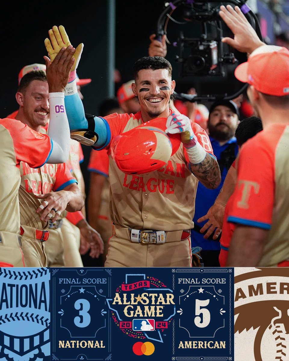 人気ポスト(@MLB) - Yahoo!リアルタイム検索