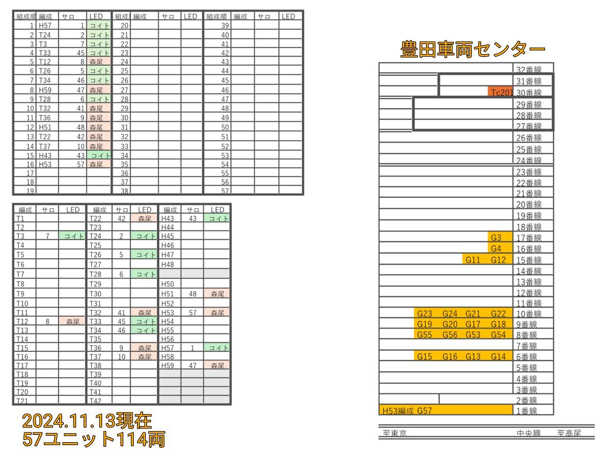 人気ポスト(@tsukimio_C503) - Yahoo!リアルタイム検索