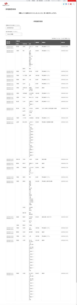 人気ポスト(@tepco_outage) - Yahoo!リアルタイム検索