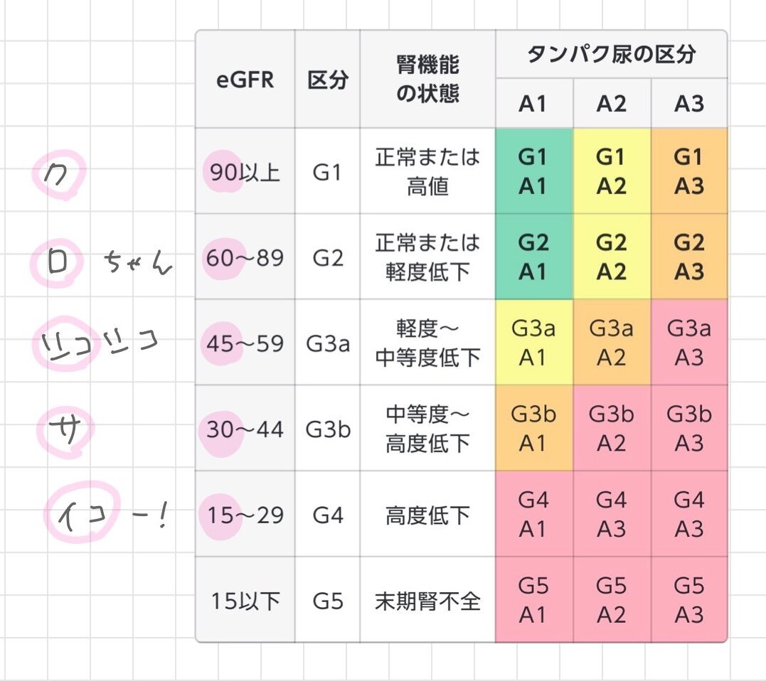 人気ポスト(@nstr_73) - Yahoo!リアルタイム検索