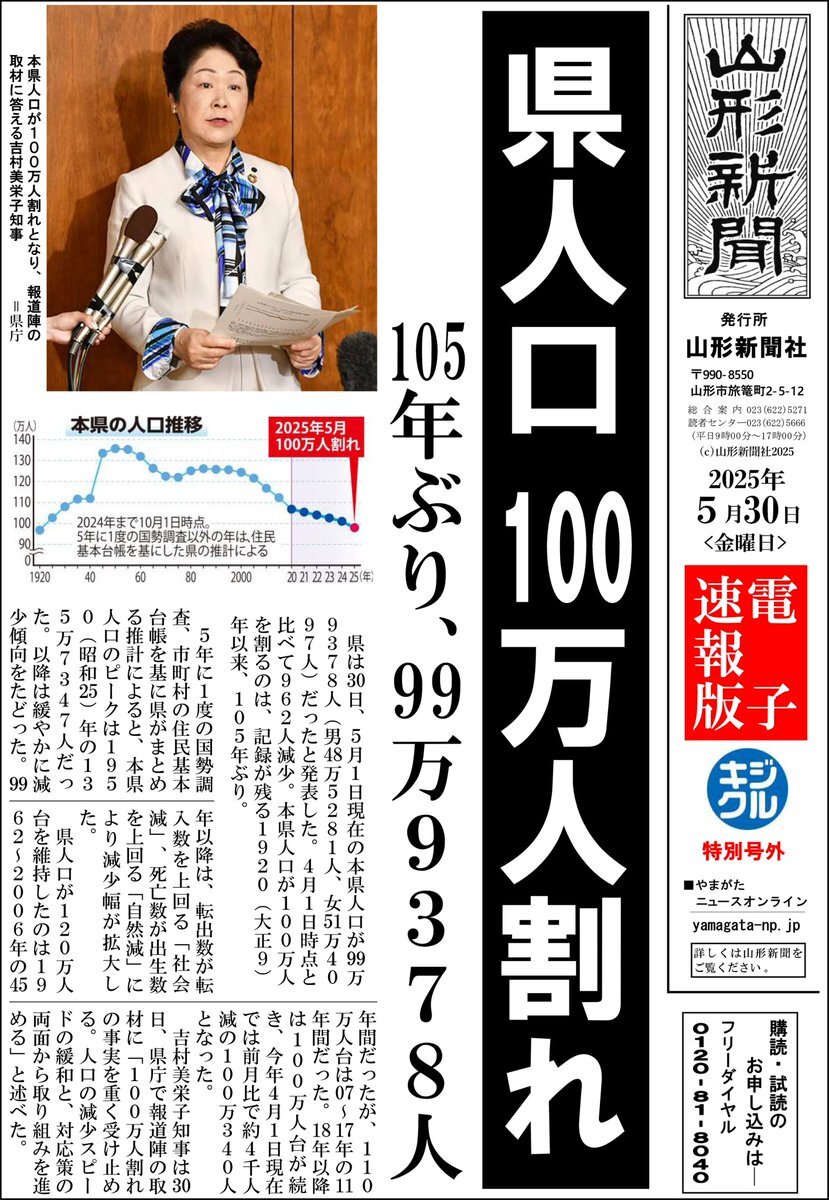 人気ポスト(@press_yamashin) - Yahoo!リアルタイム検索