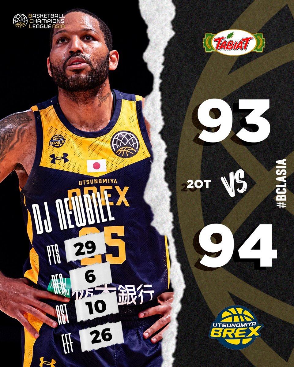 人気ポスト(@BCL_Asia) - Yahoo!リアルタイム検索