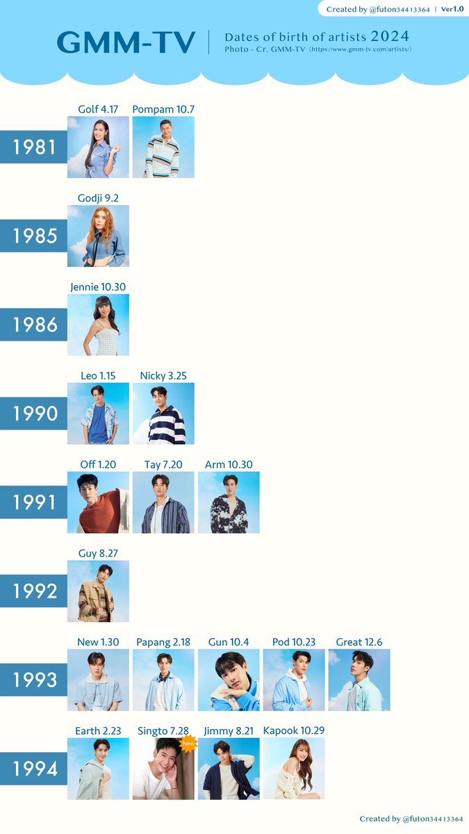 「GMMTV 2023」のX（旧Twitter）検索結果 - Yahoo!リアルタイム検索