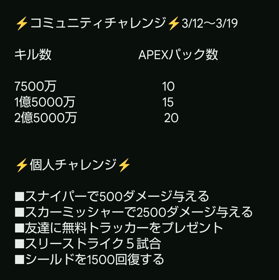 人気ポスト(@Osatou_Apex) - Yahoo!リアルタイム検索