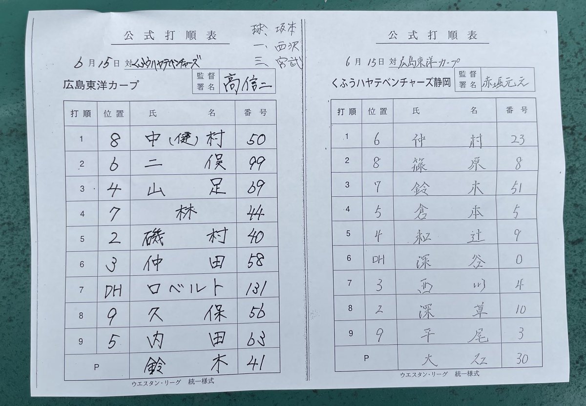 人気ポスト(@chugoku_carp) - Yahoo!リアルタイム検索