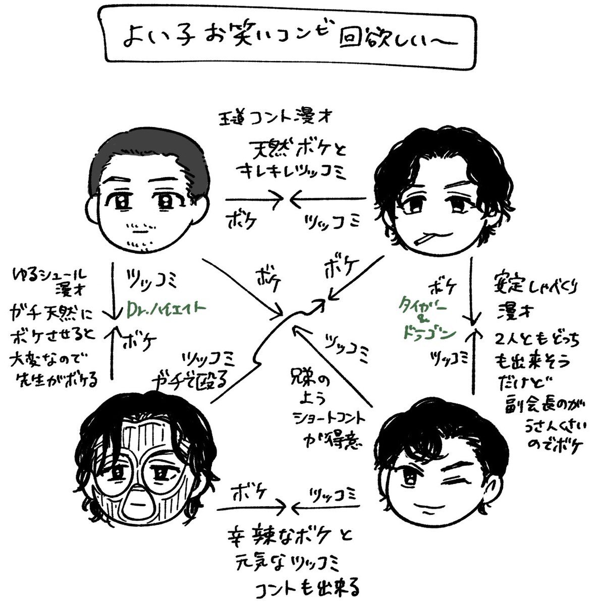 人気ポスト(@dekariver) - Yahoo!リアルタイム検索