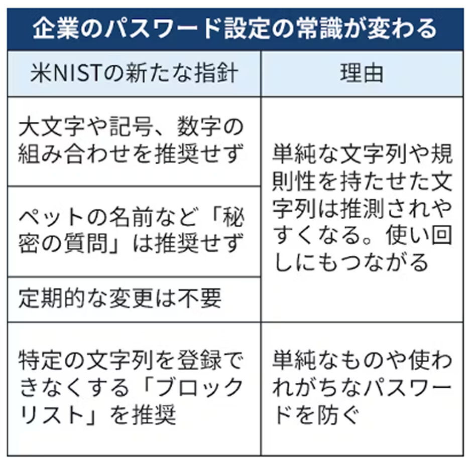 山手線、複数箇所で運転見合わせ(2025/11/06)｜SNSのバズまとめ - Yahoo!リアルタイム検索