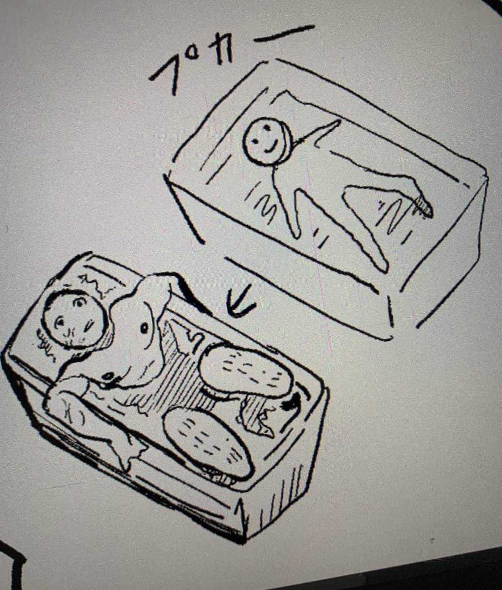 人気ポスト(@sukesuke_burger) - Yahoo!リアルタイム検索