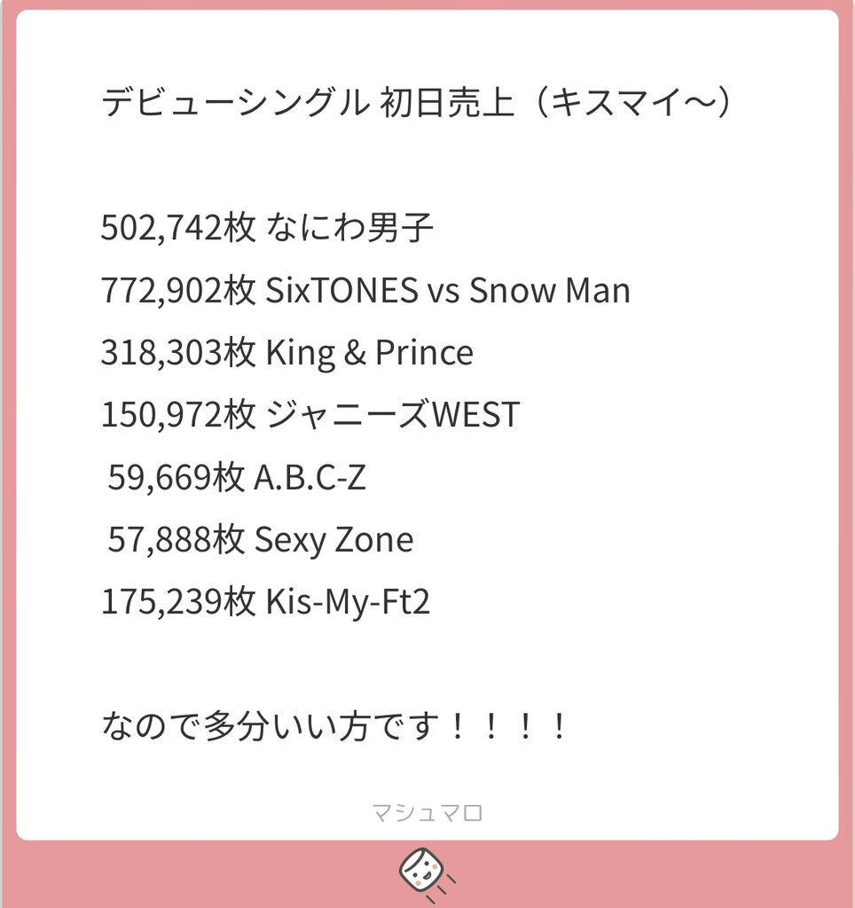 人気ポスト(@melae_s2) - Yahoo!リアルタイム検索