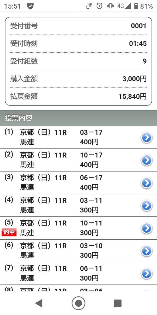 「JRA」のX（旧Twitter）検索結果 - Yahoo!リアルタイム検索