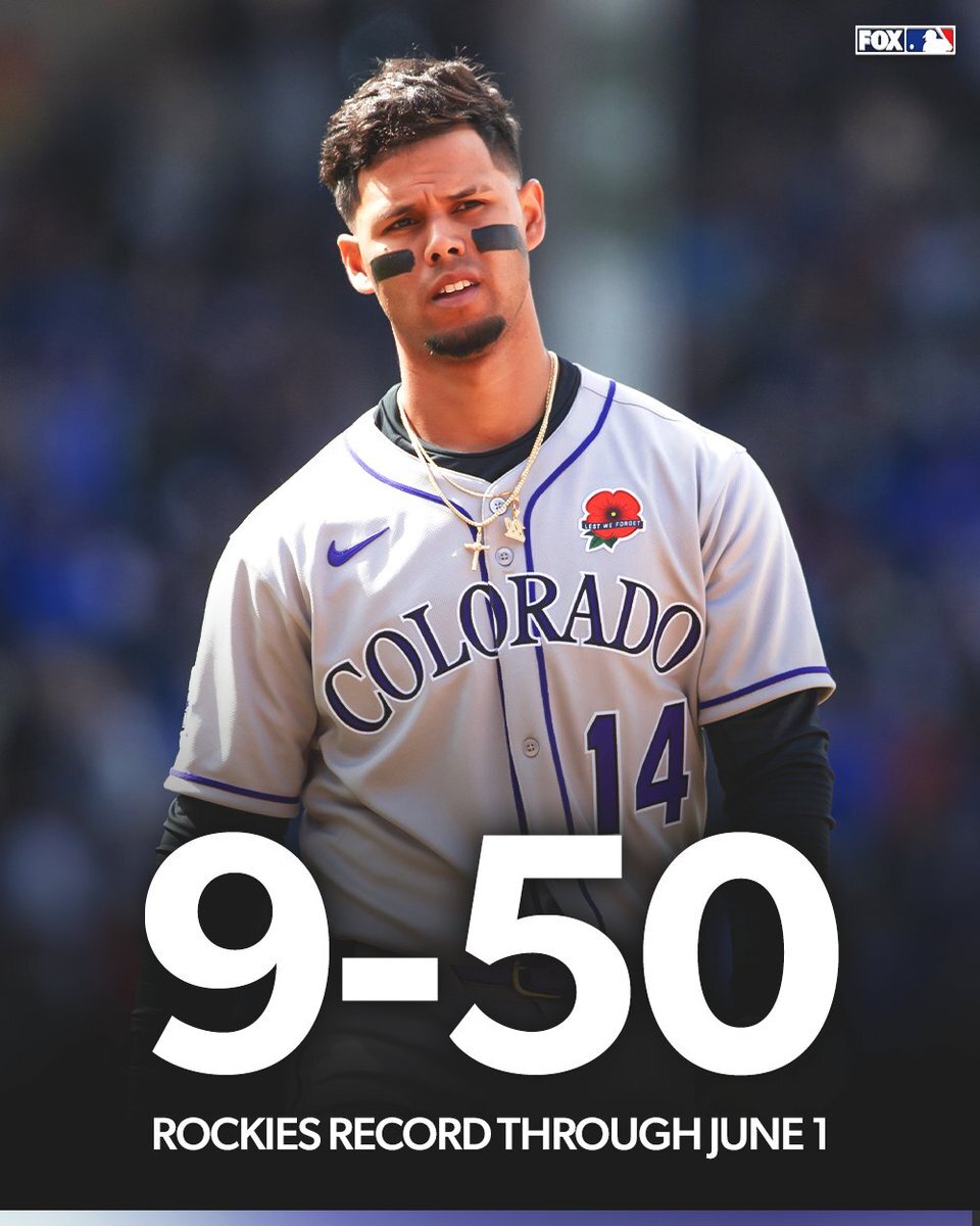 人気ポスト(@MLBONFOX) - Yahoo!リアルタイム検索