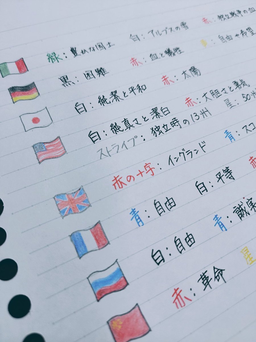 人気ポスト(@waffu_81) - Yahoo!リアルタイム検索