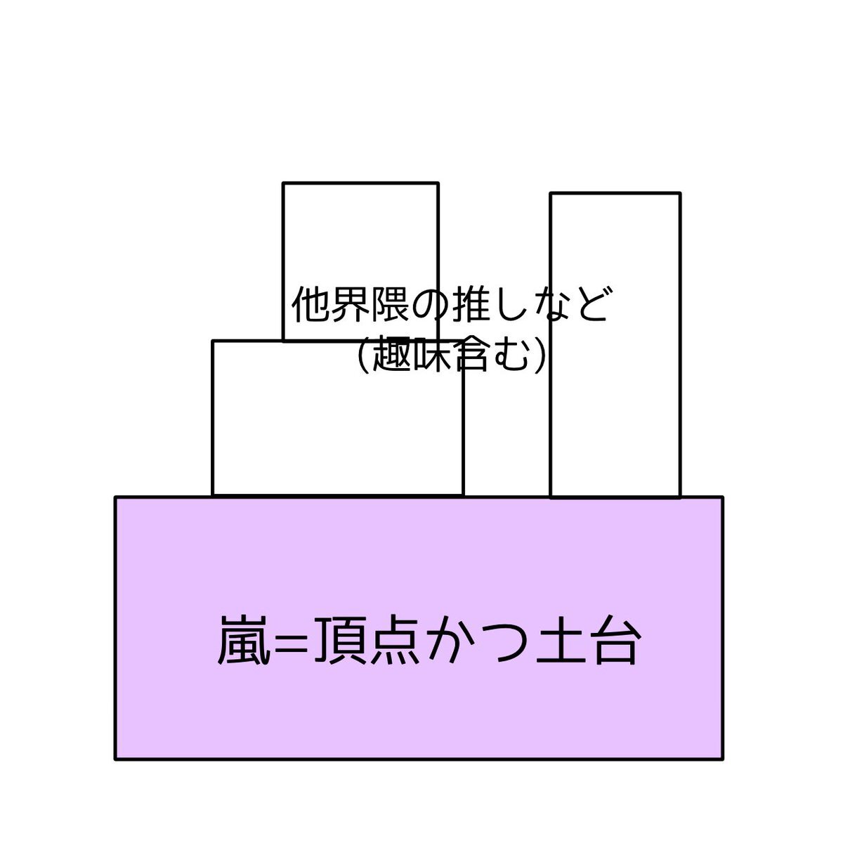 人気ポスト(@motto_ars_jun) - Yahoo!リアルタイム検索