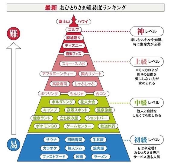 人気ポスト(@bozu_108) - Yahoo!リアルタイム検索