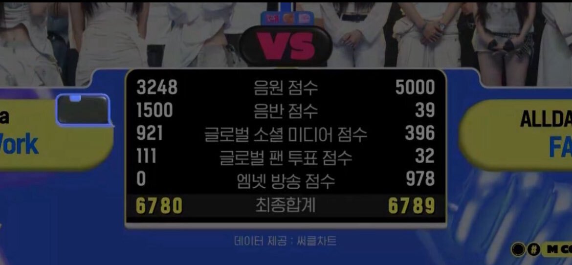 人気ポスト(@rina_m114) - Yahoo!リアルタイム検索