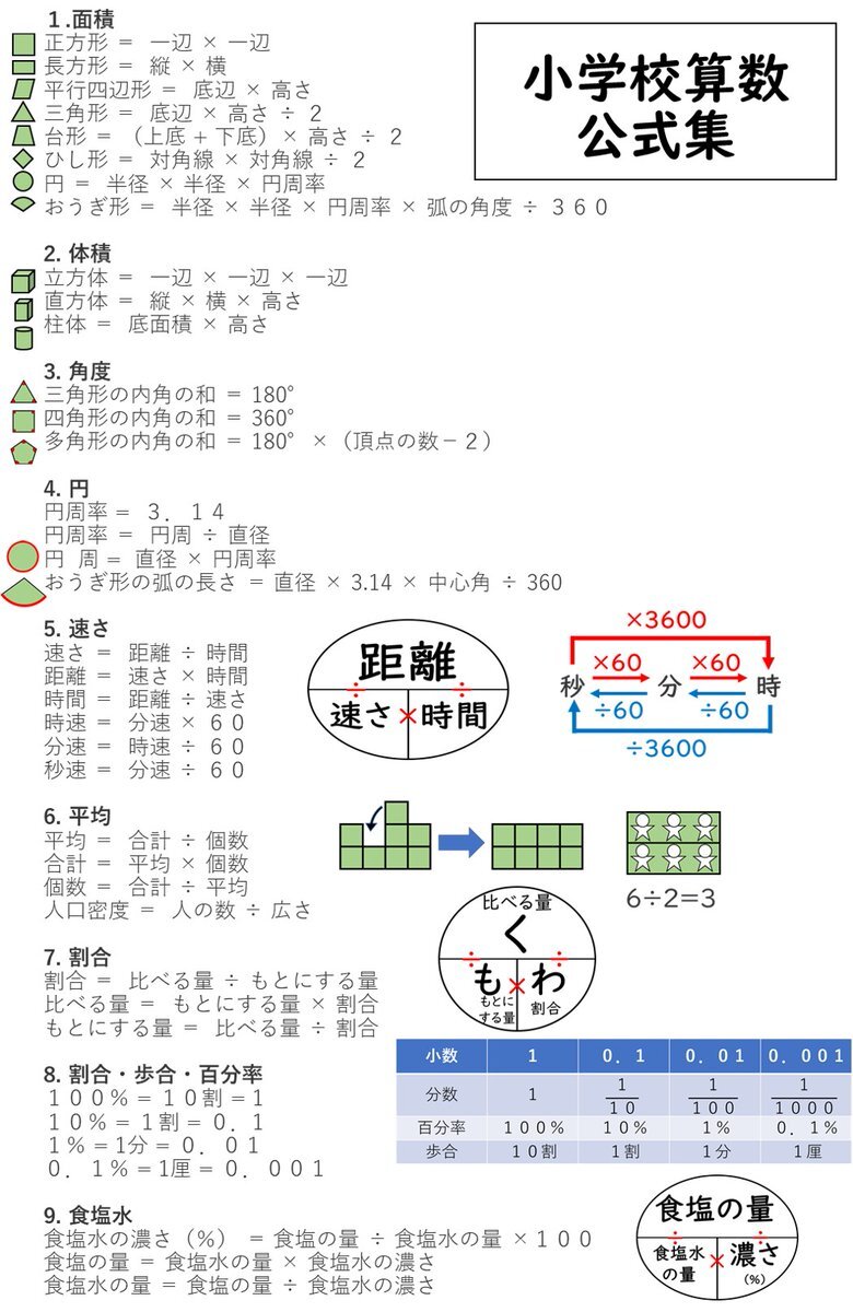 人気ポスト(@isshi_ec) - Yahoo!リアルタイム検索