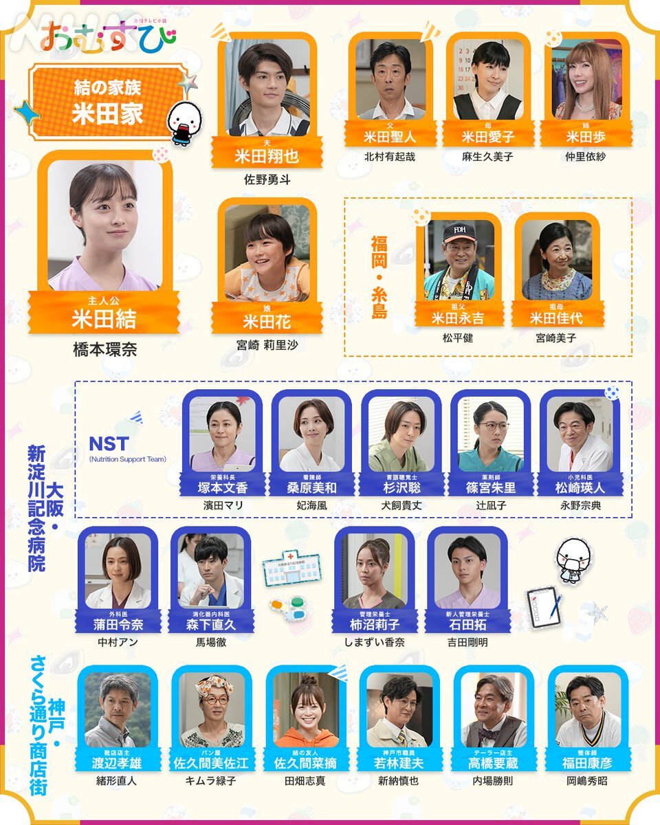 人気ポスト(@asadora_bk_nhk) - Yahoo!リアルタイム検索