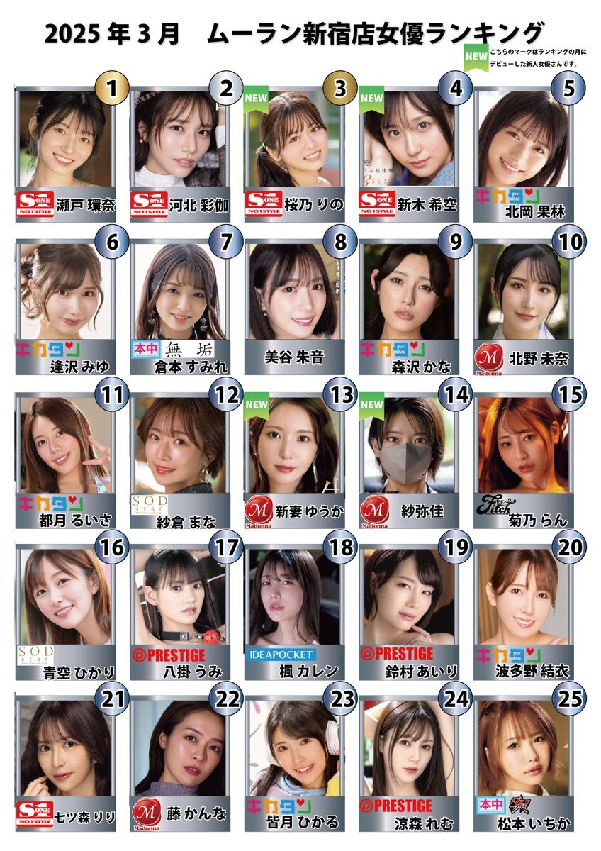 人気ポスト(@mulan_shinjuku) - Yahoo!リアルタイム検索