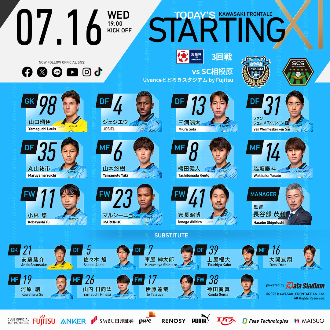 人気ポスト(@frontale_staff) - Yahoo!リアルタイム検索