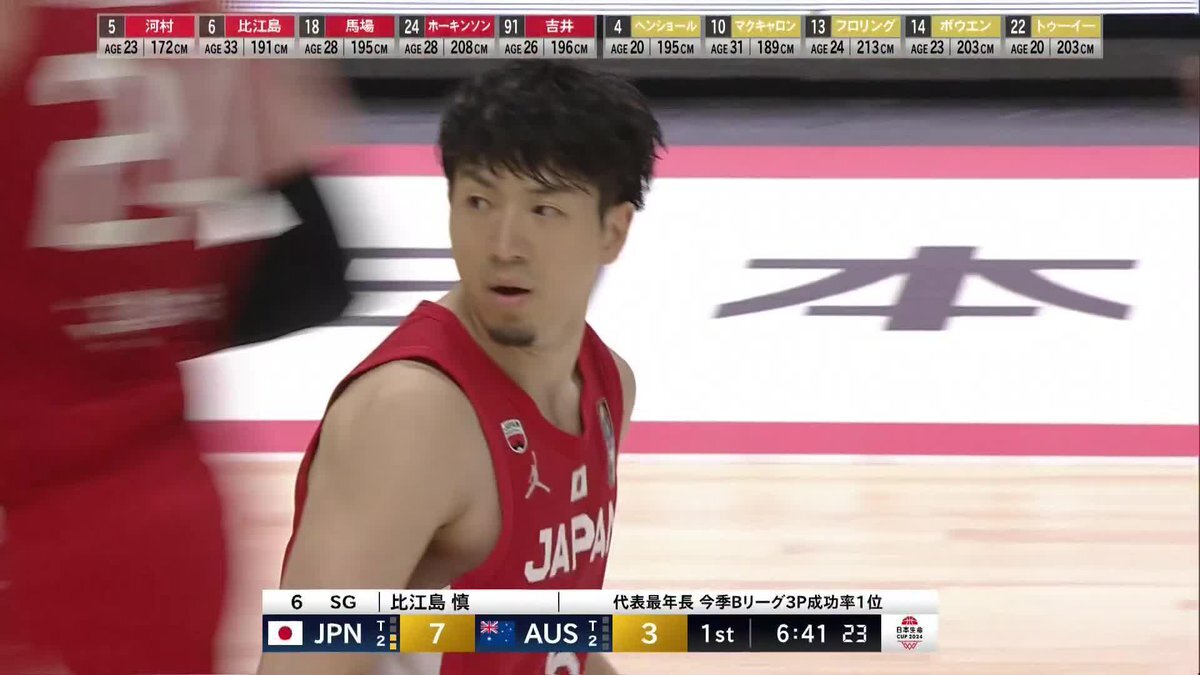 人気ポスト(@JAPAN_JBA) - Yahoo!リアルタイム検索