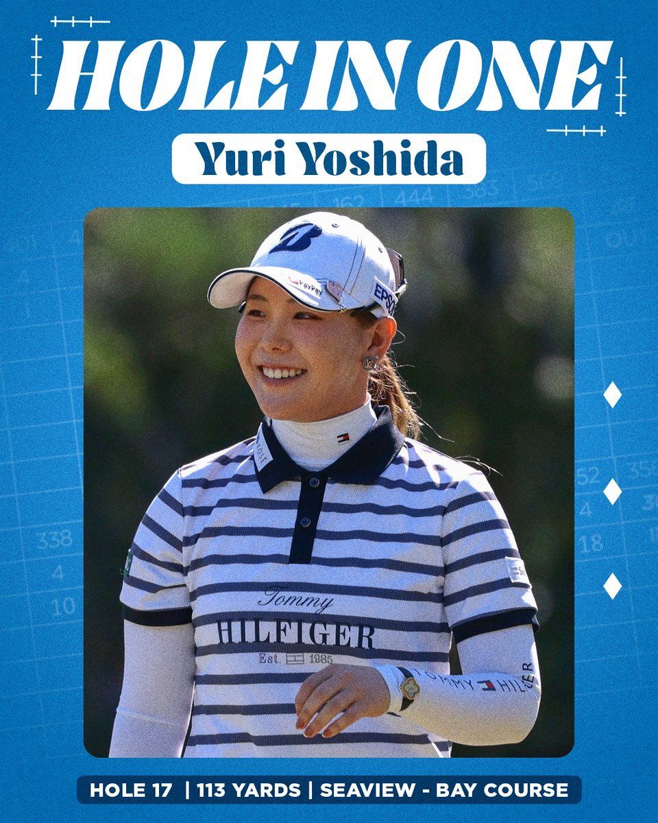 人気ポスト(@LPGA) - Yahoo!リアルタイム検索