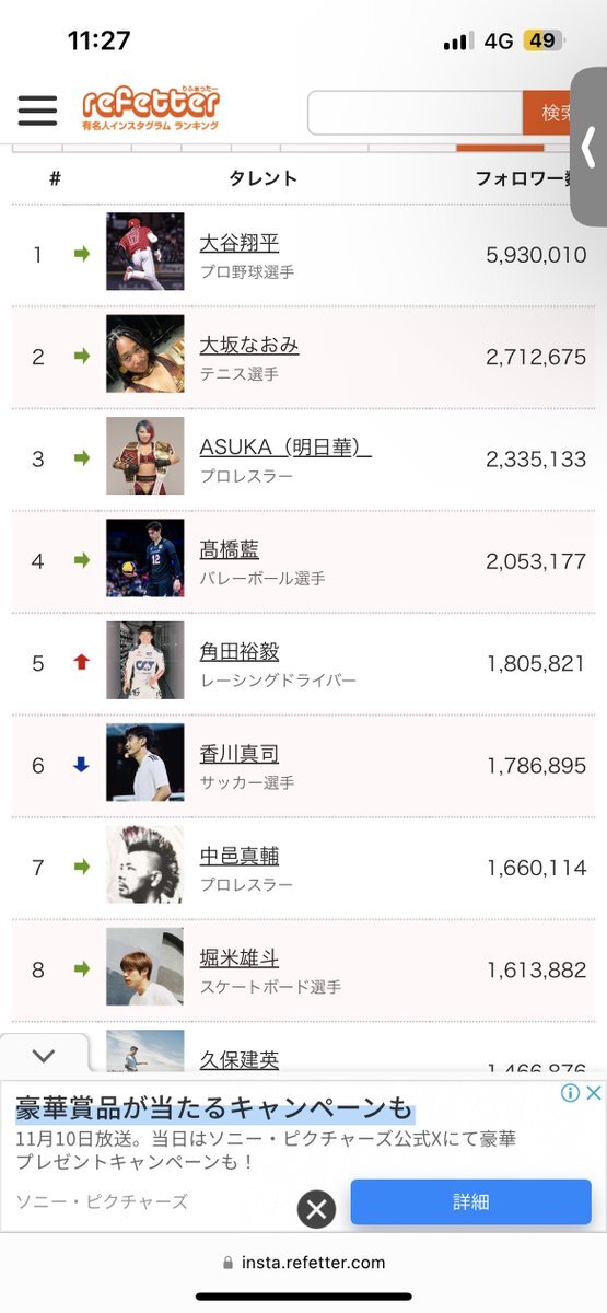 人気ポスト(@fi_0410) - Yahoo!リアルタイム検索