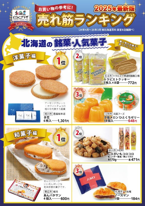 人気ポスト(@hokkaido_hyakka) - Yahoo!リアルタイム検索