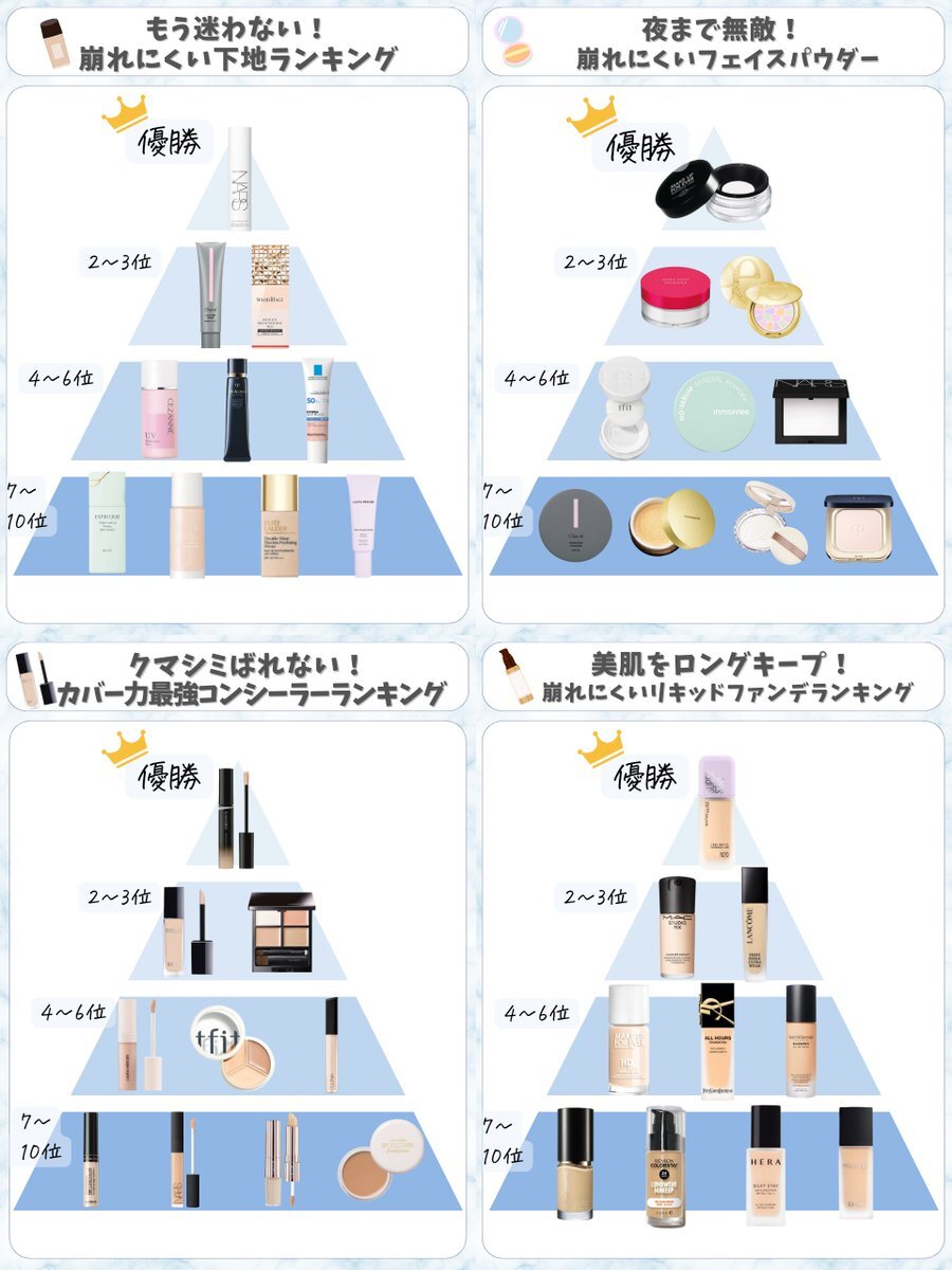 人気ポスト(@aoi_beauty_l) - Yahoo!リアルタイム検索