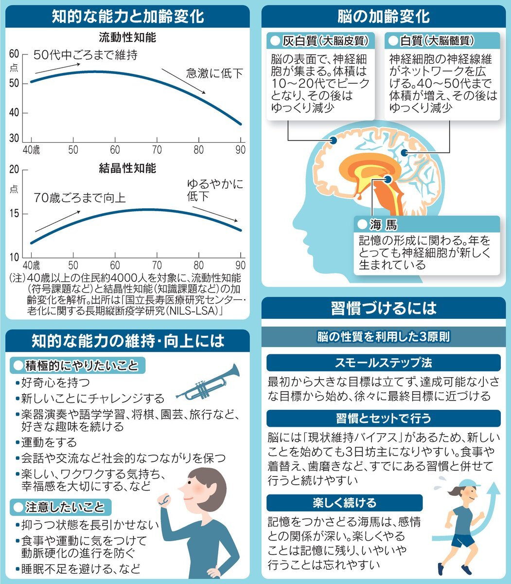 人気ポスト(@nikkei) - Yahoo!リアルタイム検索