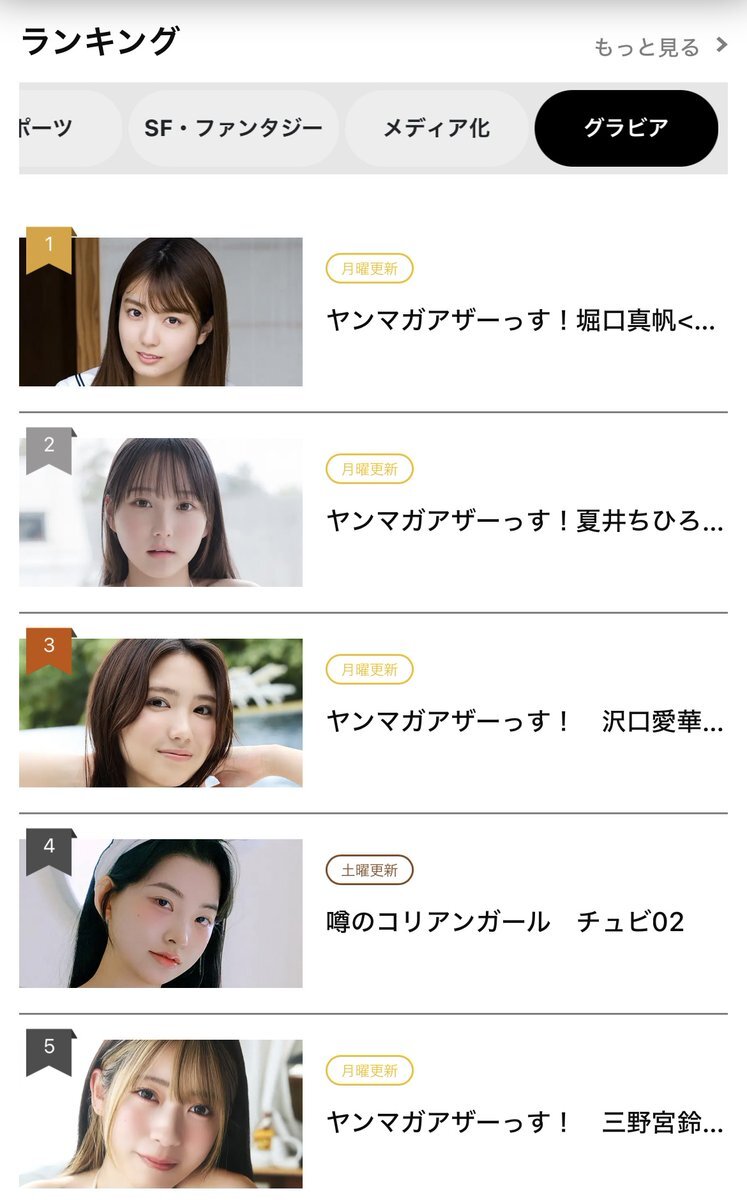 人気ポスト(@yanmaga_g) - Yahoo!リアルタイム検索