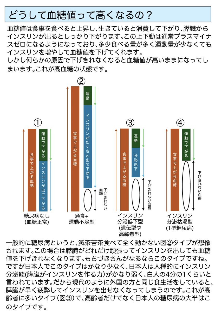 人気ポスト(@u4_1201) - Yahoo!リアルタイム検索