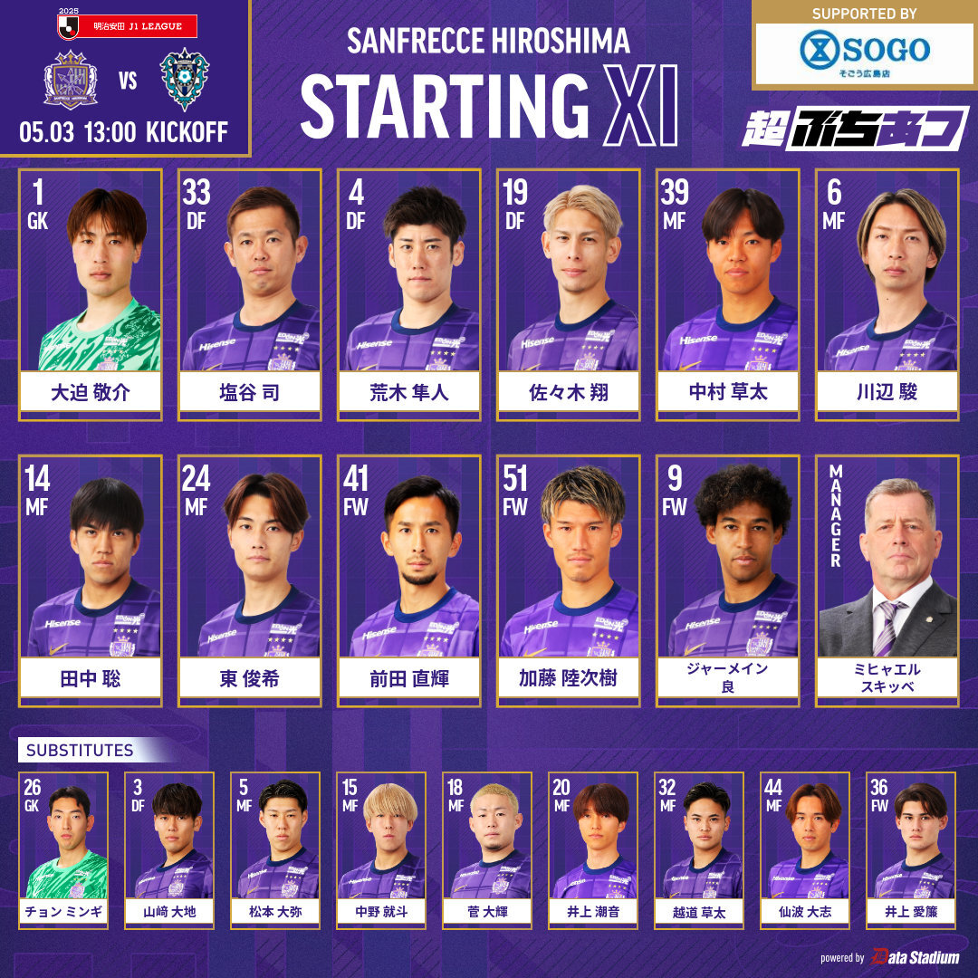 人気ポスト(@sanfrecce_SFC) - Yahoo!リアルタイム検索