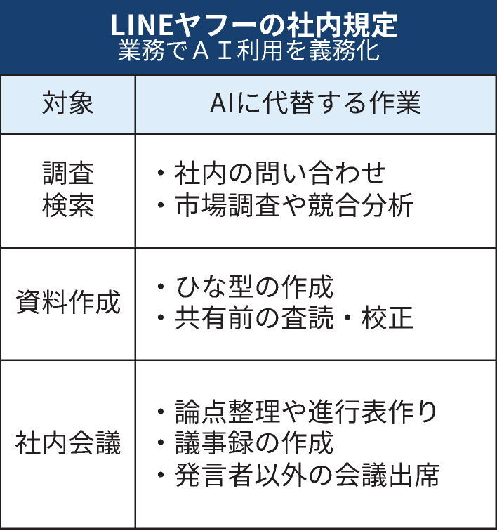 人気ポスト(@nikkei) - Yahoo!リアルタイム検索