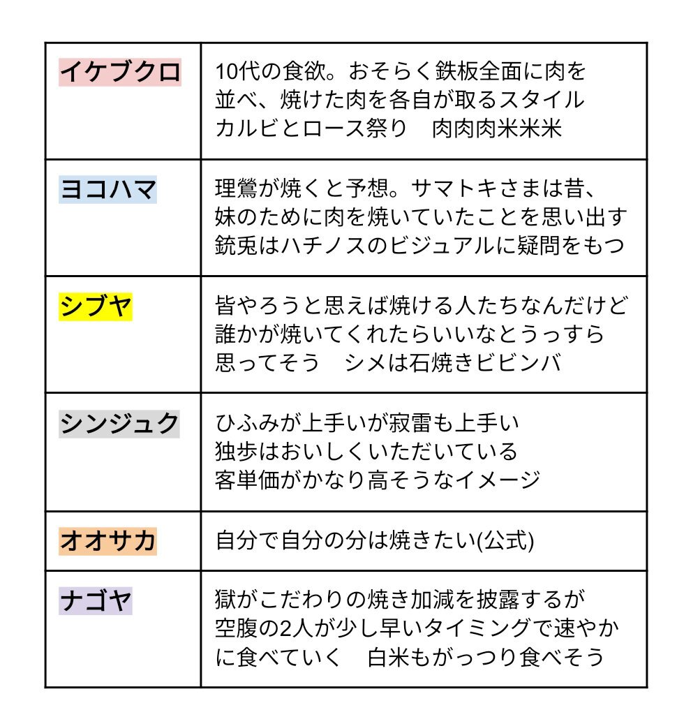 「オオサカ」のX（旧Twitter）検索結果 - Yahoo!リアルタイム検索